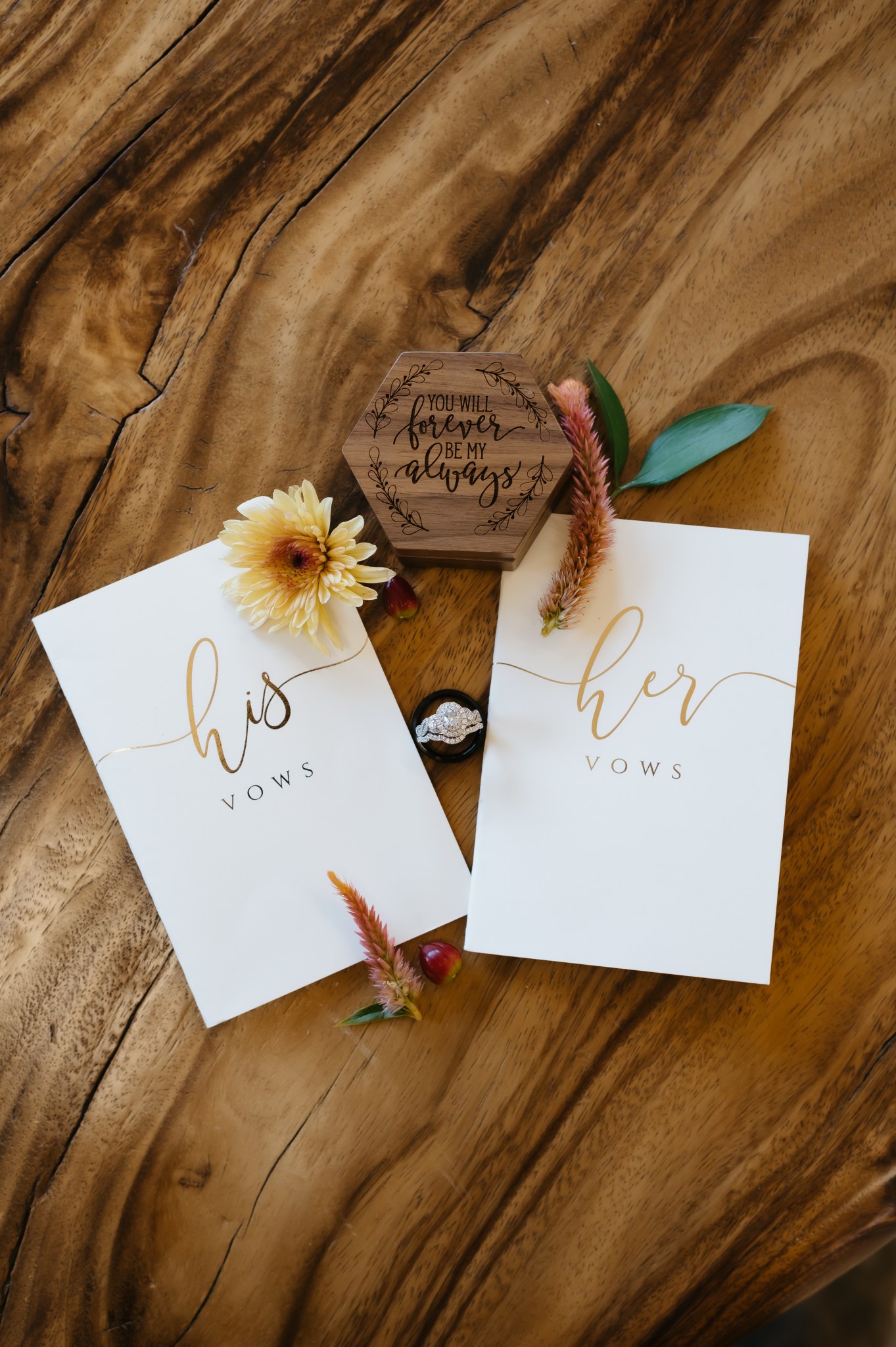 Triad Voice Magazine * Elopements – Triad Voice Mag